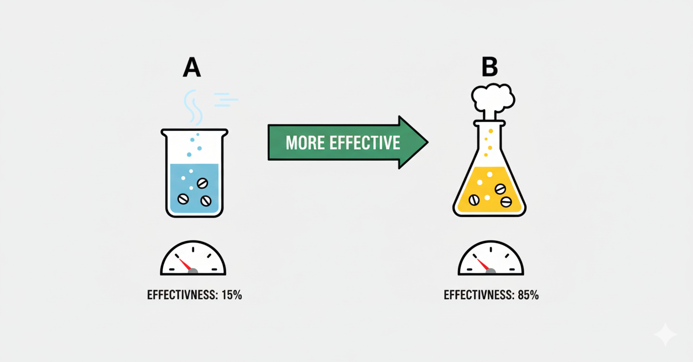 Driving Better Decisions with Comparative Effectiveness Research ...